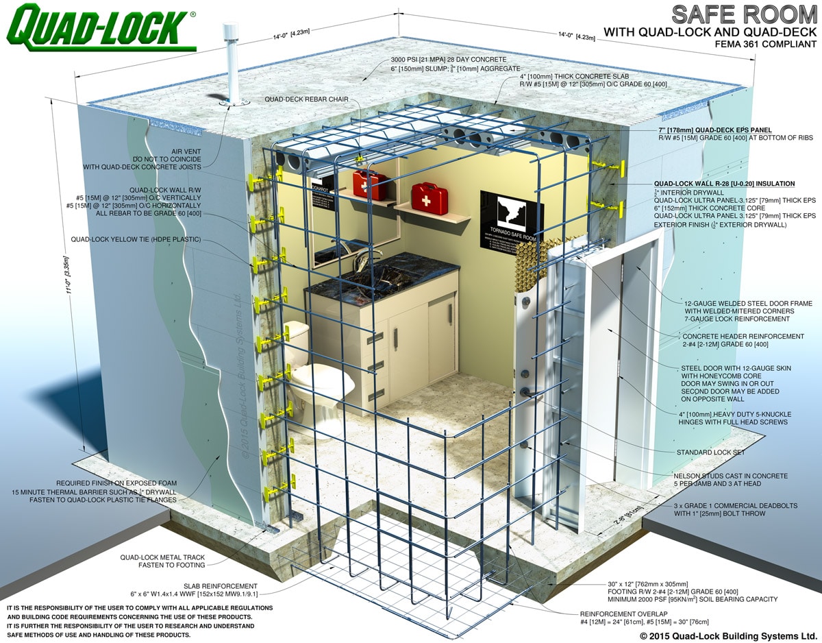 Quad Lock ICF Review - ConcreteHomes.com